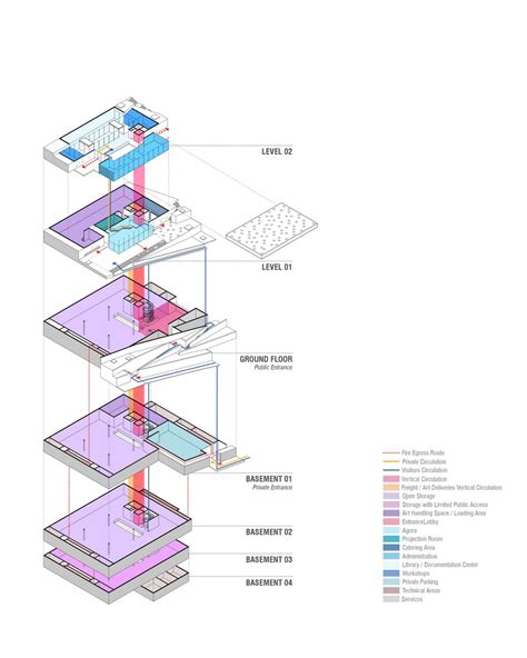 Architecture Exploded Diagram Urban Design Diagram