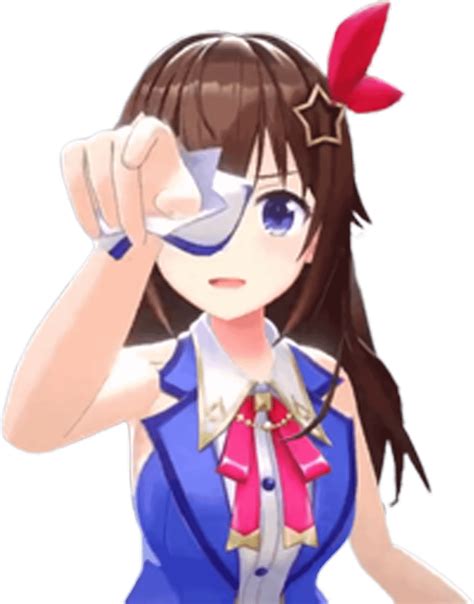 Angry Sora Rhololive