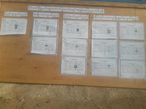 မိုင်းခတ်မြို့နယ်၌ ၂၀၂၀ ပြည့်နှစ် အထွေထွေရွေးကောက်ပွဲ ဝင်ရောက်ယှဉ်ပြိုင်မည့် လွှတ်တော် ကိုယ်စားလ