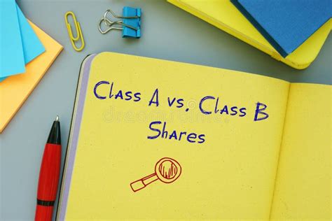 Financial Concept Meaning Class A Vs Class B Shares With Sign On The