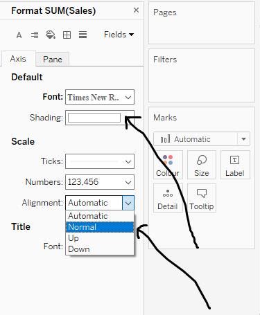 Tableau Formatting Series Prwatech