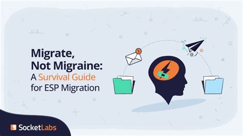 socketlabs on linkedin migrate not migraine a survival guide for esp