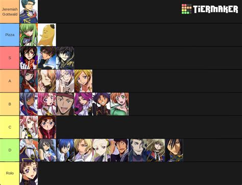 Jeremiah Gottwald Rcodegeass