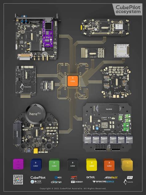 the cubepilot ecosystem for oem carrier boards suas news the