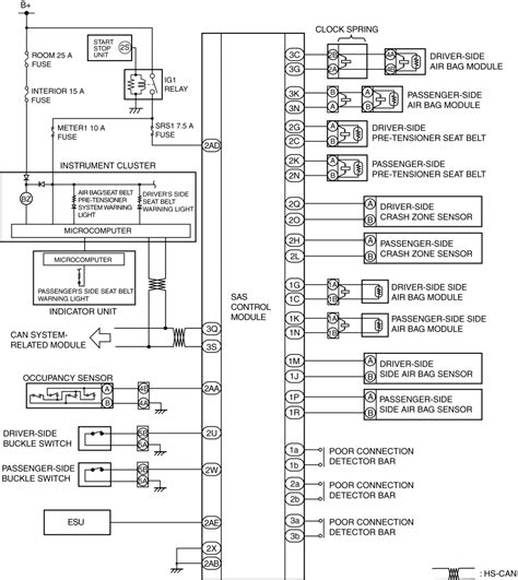 Airbag Wiring Schematic Wiring Diagram