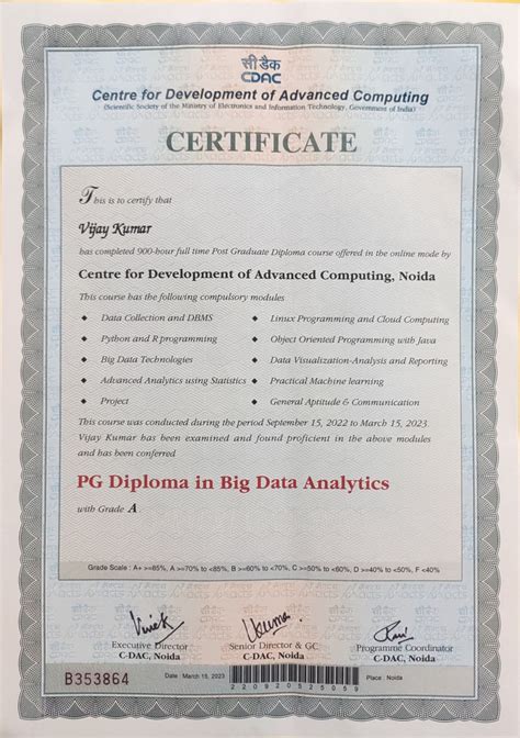 Vijay Kumar On Linkedin Analytics Dataanalytics