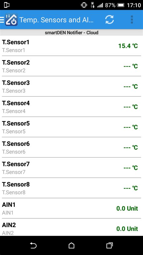 Smartden Notifier Iot Module With Mqtt Email Alerts Xmljson Api