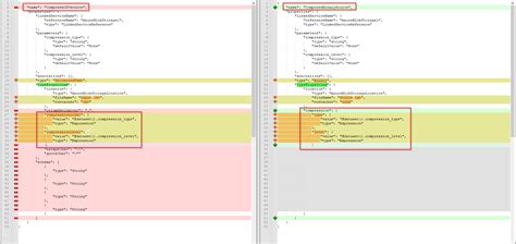 Setting Default Value To None For Parameter Azure Data Factory Stack Overflow