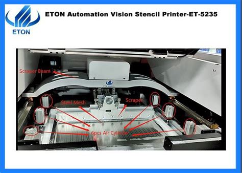china smt vision stencil printer segmented fixed steel mesh frame