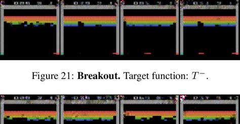 Figure 1 From Finding And Visualizing Weaknesses Of Deep Reinforcement Learning Agents