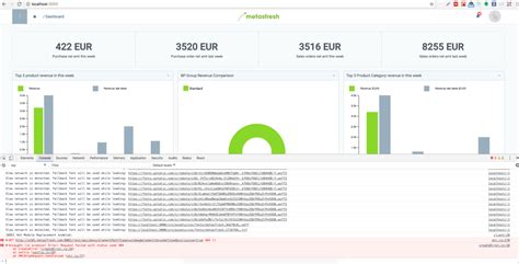 Best Ecommerce ERP Software Reviewed In
