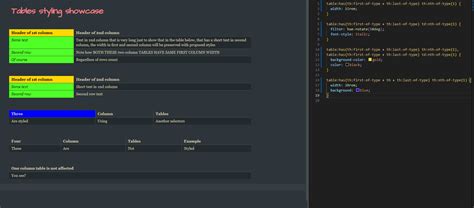 Howto Fixed Column Width In Table Share And Showcase Obsidian Forum