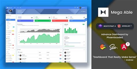 Angular 17构建的学校管理系统模板 Smart