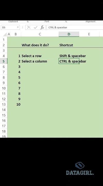 10 Basic Shortcuts In Excel Hack73 Youtube