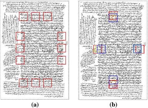 Example Of Main Content Boundary Detection Using Moving Window
