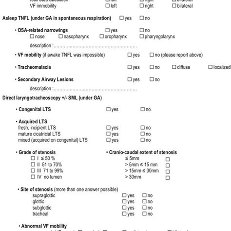 Myer Cotton Classification Adapted From Myer Et Al 3 With