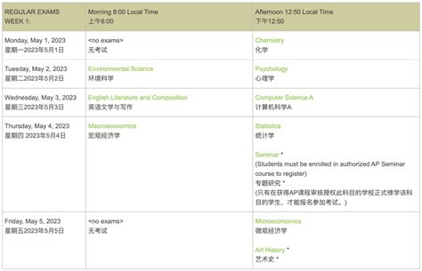 2023年AP考试时间表完整版汇总赶紧收藏 哔哩哔哩