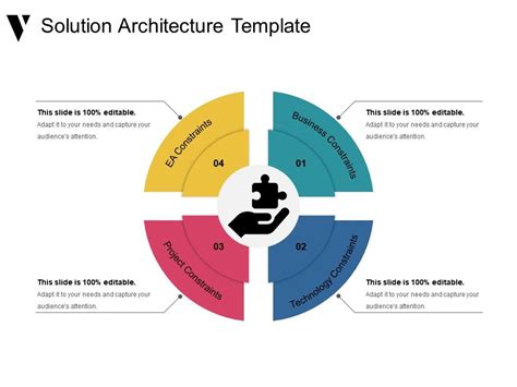 Solution Architecture Template Presentation Visuals Templates PowerPoint Slides PPT
