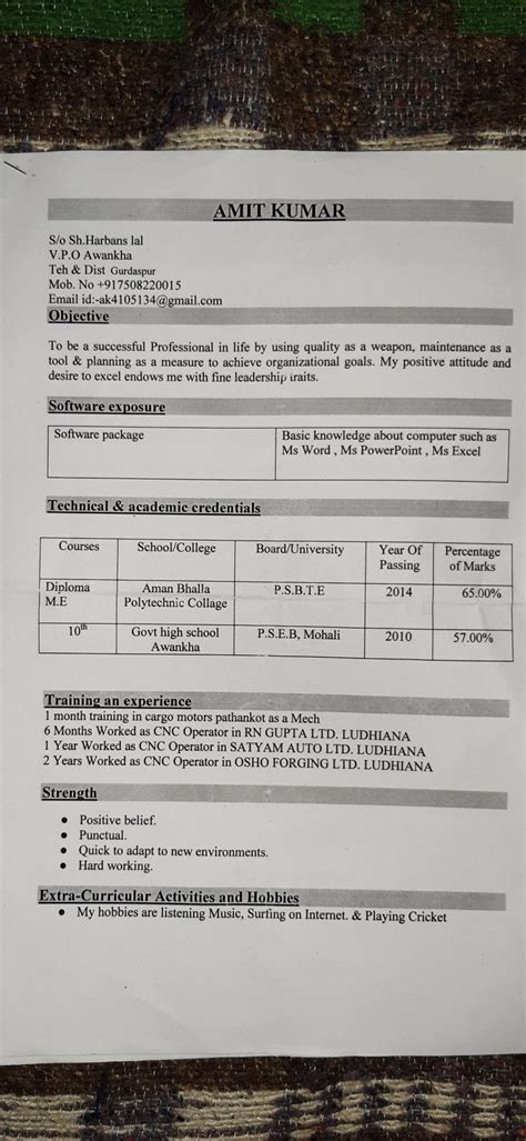 Amit Kumar On Linkedin Diploma