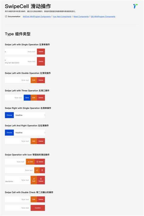 新增组件：swipecell滑动操作 · issue 106 · tdesignoteam tdesign flutter · github