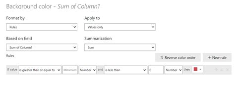 Solved Conditional Formatting In A Matrix Microsoft Fabric Community