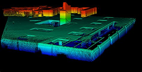 Updated Mobile Laser Scanning Mls Overview Of Emerging Technology Gnssae
