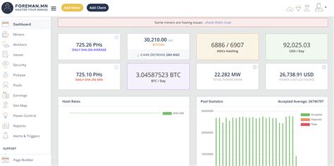 Bitcoin Mining ASIC Management Software Best Of 2022