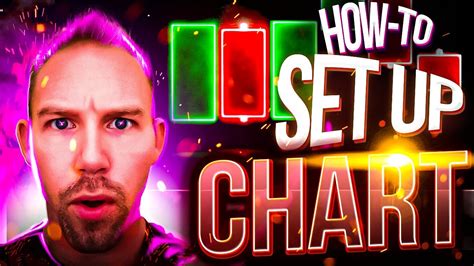 How To Set Up Text Style In Autocad Design Talk