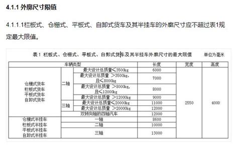 半挂车多长 有驾