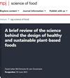 npj Science of Food分区 影响因子 IF 投稿难度查询