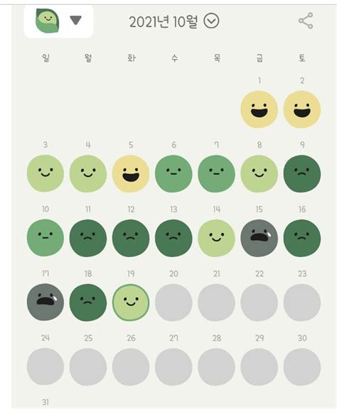 Datetime Date Backgroundimage Ionic Framework Ionic Forum