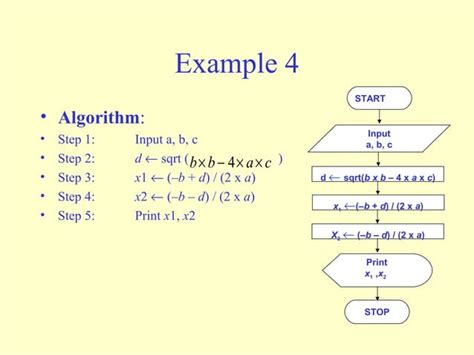 Flowchart Ppt Programming Languages Computing
