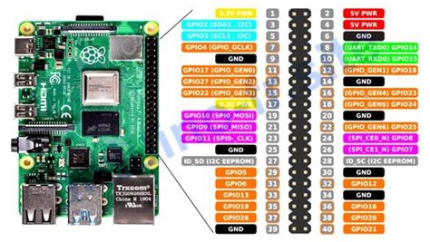 Wiki Gpio Raspberry Pi 4 Model B Pinout Fiche Technique