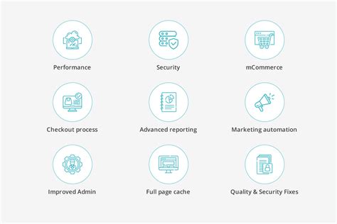 Magento Data Migration GoMage Blog