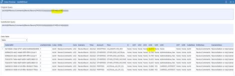 Datacelldetail Method Query How To Filter On Ud Members Onestream