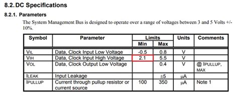 pic smbus v1 1 voltage threshhold value electrical engineering