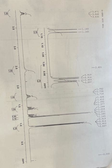 Solved Properly Complete The Proton Nmr Table With A Labeled