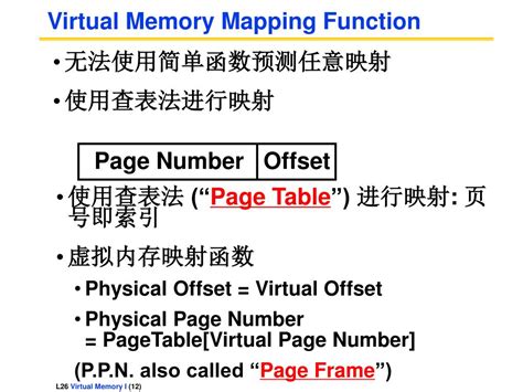 Ppt Machine Structures Lecture 26 Virtual Memory I Powerpoint