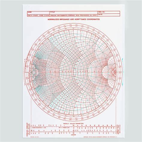 Smith Chart Impedance And Admittance Joafetish