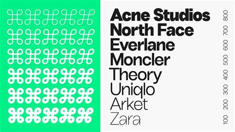 Poi Carbonic Font Free Download And Preview Deefont