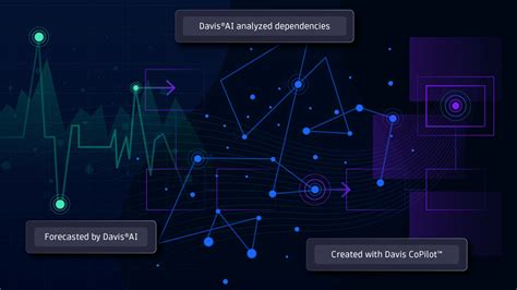 Dynatrace Expanda Davis To Deliver Hypermodal Ai Cio Axis