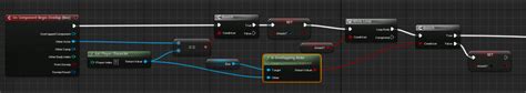 why is it an infinite loop r unrealengine
