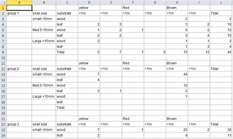 Excel Reference Cell Across Sheets Custom Increment Value Stack Overflow