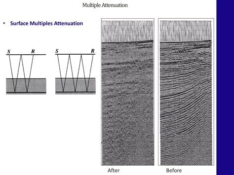 Simple Seismic Processing Workflow Pdf Simple Seismic Processing Workflow Pdf