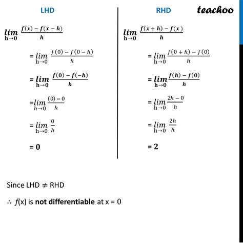 The Set Of All Points Where Function Fx X X Is Differentiable