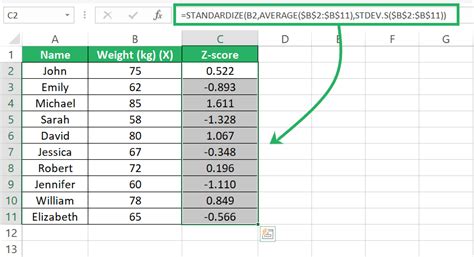 How To Calculate A Z Score In Excel Formula Guide