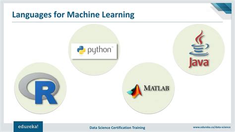 ppt machine learning with r machine learning algorithms data science training edureka