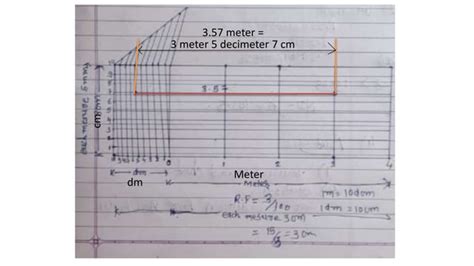 plain scale and diagonal scale engineering graphics pptx 3 d graphics computer software
