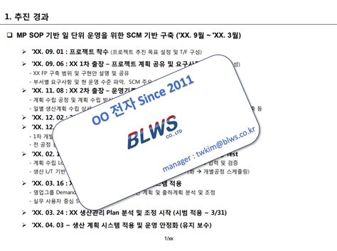 컨설팅사업부 블루윙스