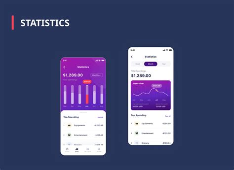 Personal Budgeting App UX Case Study Financiio On Behance